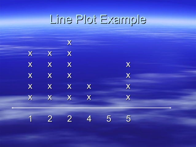 Frequency table and line plot | PPT