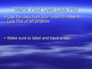 Frequency table and line plot | PPT