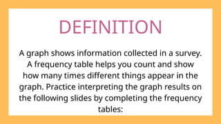 Frequency Table Data Mathematics Presentation.pptx