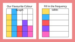 Frequency Table Data Mathematics Presentation.pptx