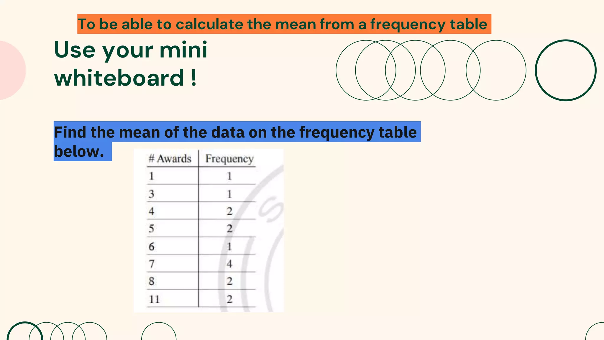 Frequency Table (Mean).pptx