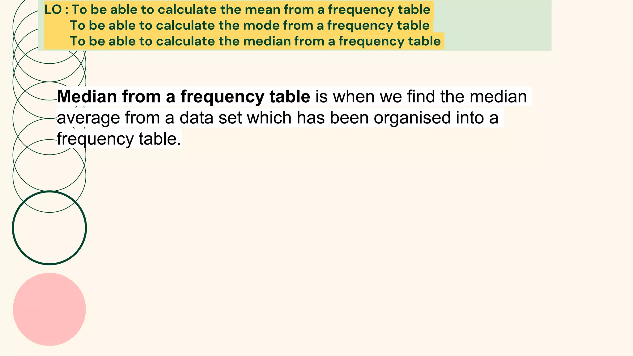 Frequency Table (Mean).pptx
