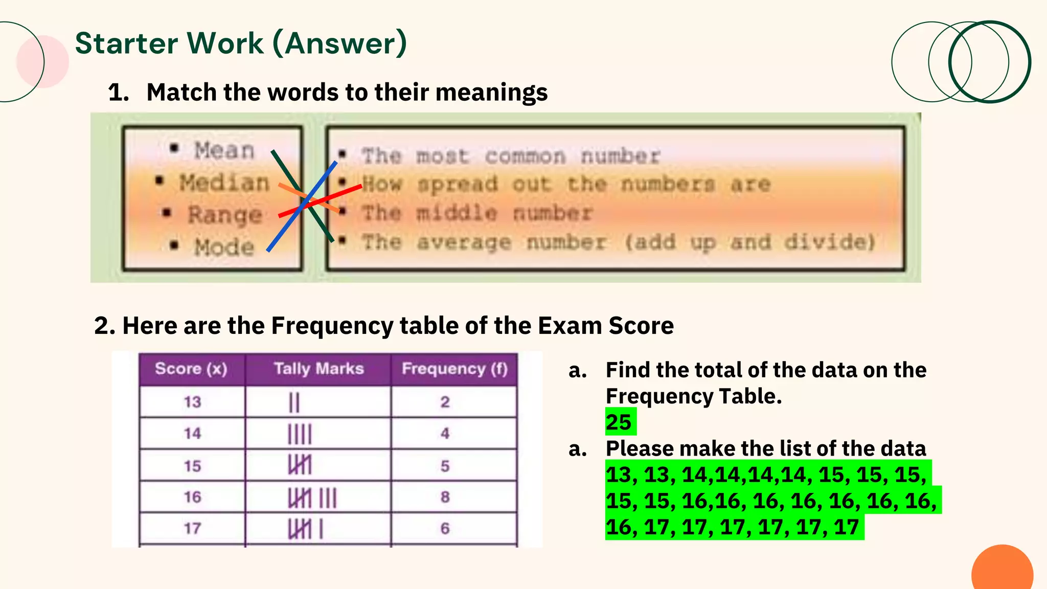 Frequency Table (Mean).pptx