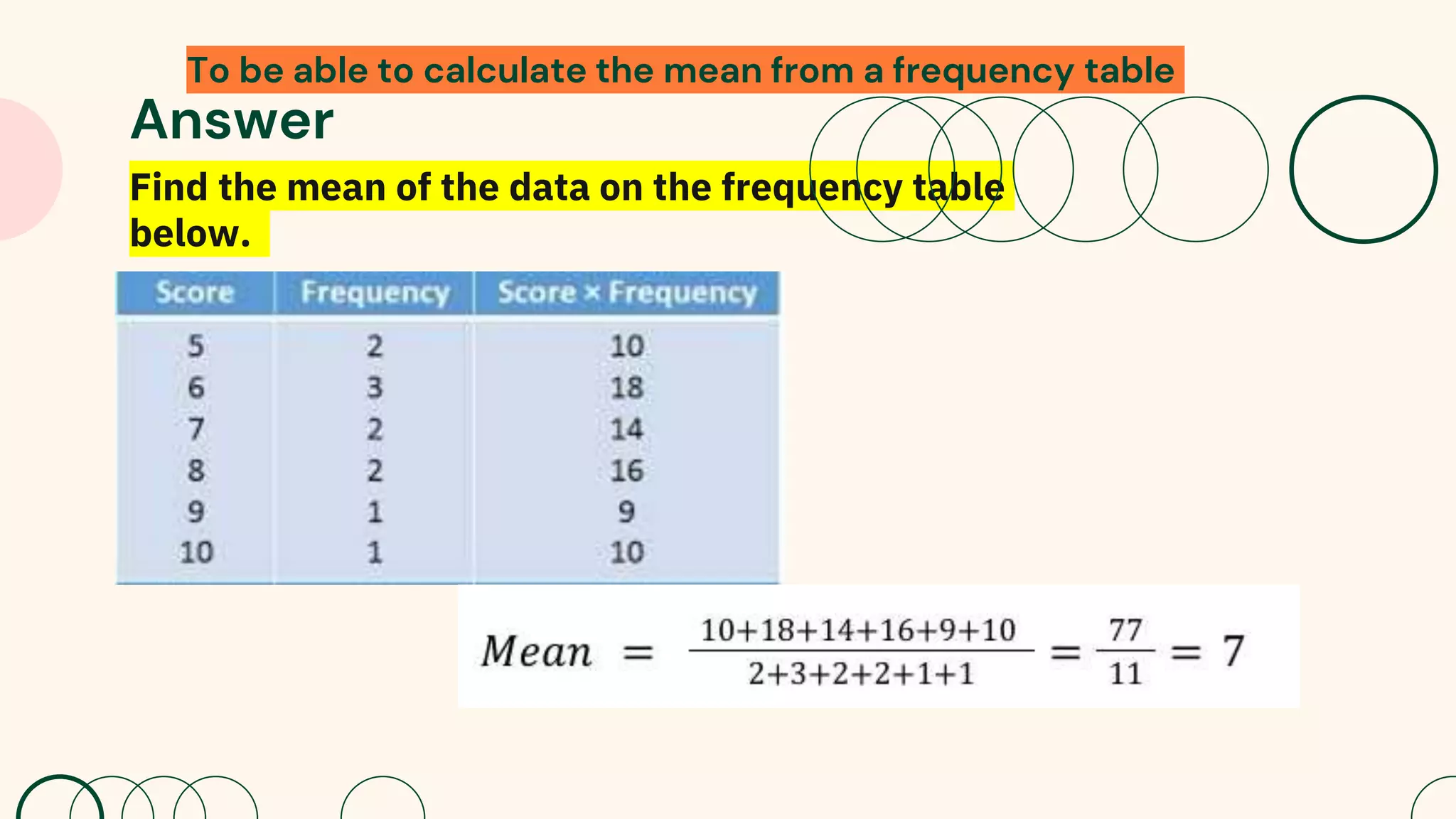 Frequency Table (Mean).pptx