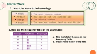 Frequency Table (Mean).pptx