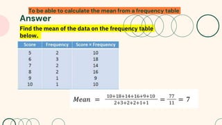 Frequency Table (Mean).pptx