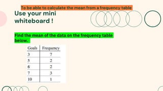 Frequency Table (Mean).pptx
