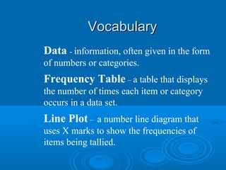 Frequency tables and line plots | PPT