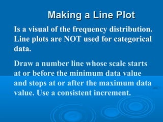 Frequency tables and line plots | PPT