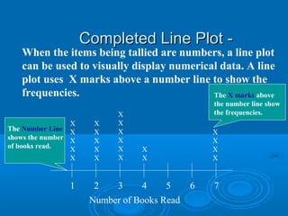 Frequency tables and line plots | PPT