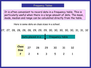 Frequency tables and pie charts constructing and questions | PPT