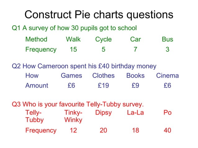 Frequency tables and pie charts constructing and questions | PPT | Free ...