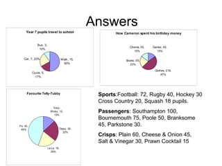 Frequency tables and pie charts constructing and questions | PPT