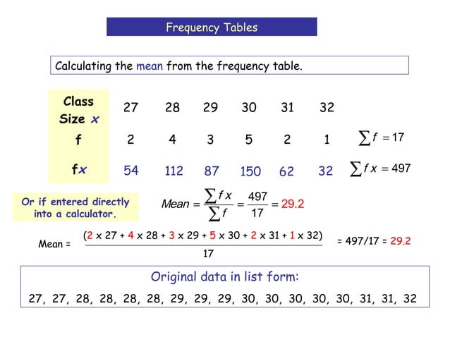 Frequency tables and pie charts constructing and questions | PPT