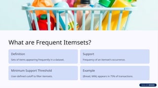 Frequent-Itemsets-and-Clustering-An-Overview.pptx