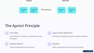 Frequent-Itemsets-and-Clustering-An-Overview.pptx