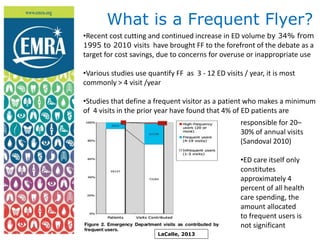 Frequent Flyers in the ED | PPTX