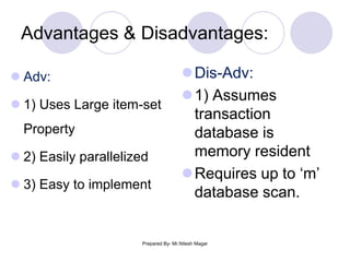 Frequent itemset mining methods | PPSX