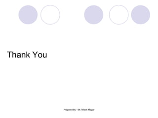 Frequent itemset mining methods | PPSX