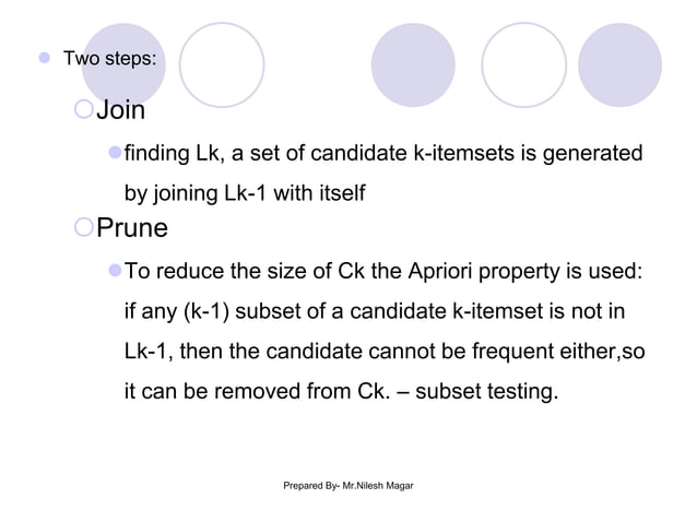 Frequent itemset mining methods | PPSX | Databases | Computer Software and Applications