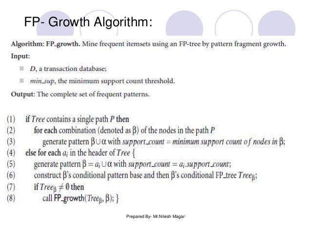 Frequent Itemset Mining Methods