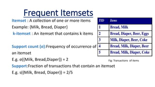 Frequent itemset pattern & apriori principle (1) | PPTX | Databases | Computer Software and ...