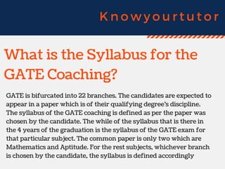 Frequently Asked Questions About Gate Exam | PPT