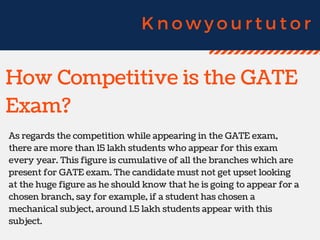 Frequently Asked Questions About Gate Exam | PPT
