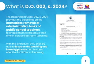 Frequently Asked Questions (FAQs)---.pdf | Homework and Study | Education