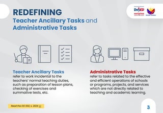 Frequently Asked Questions (FAQs)---.pdf | Homework and Study | Education