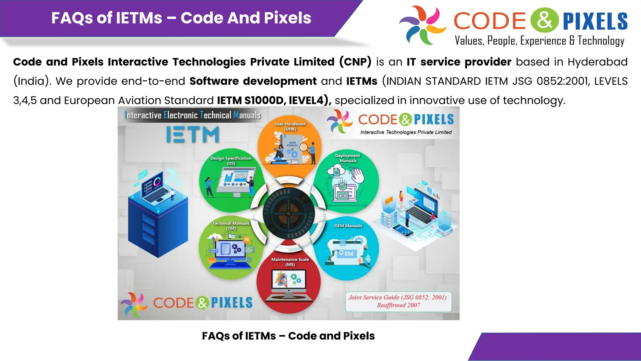 Frequently Asked Questions of IETMs – Code And Pixels | PDF | Desktop Publishing | Computer ...