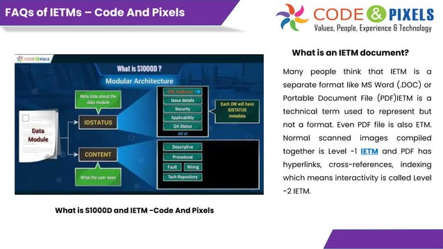 Frequently Asked Questions of IETMs – Code And Pixels | PDF