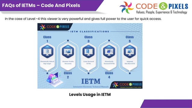 Frequently Asked Questions of IETMs – Code And Pixels | PDF