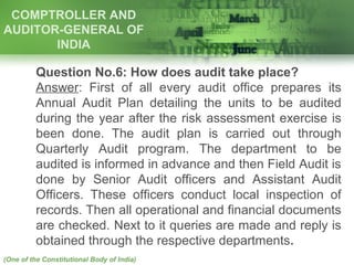 Frequently Asked Questions on C&AG of India | PPT