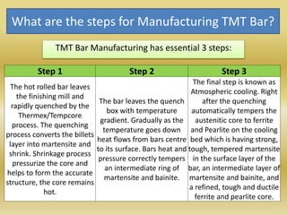 Frequently asked questions on TMT Rebar | PPT