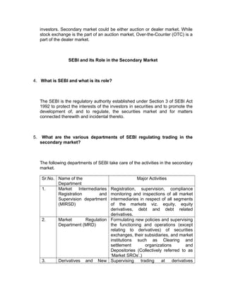 Frequently asked questions sebi | DOC | Stocks and Bonds | Personal ...