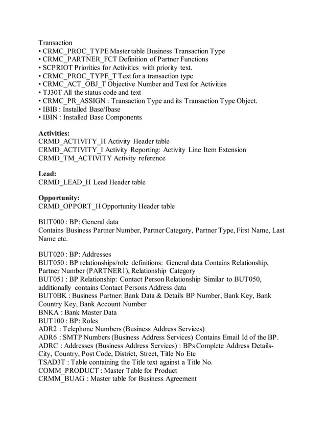 Frequently used crm tables list | DOCX | Business | Business and Finance