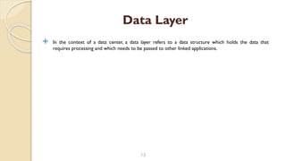Frequently Used Terms in Data Centers | PPTX