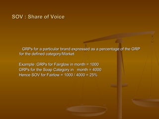 Frequently used terms in tv | PPT