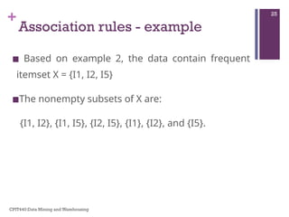 frequent patterns of datamining of dataset.pptx