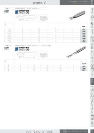 Fresas+frontales+web | PDF
