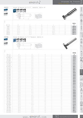 Fresas+frontales+web | PDF