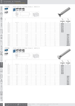 Fresas+frontales+web | PDF