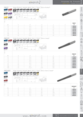 Fresas+frontales+web | PDF
