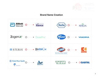 Fresenius Kabi Case Study | PDF