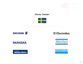 Fresenius Kabi Case Study | PDF