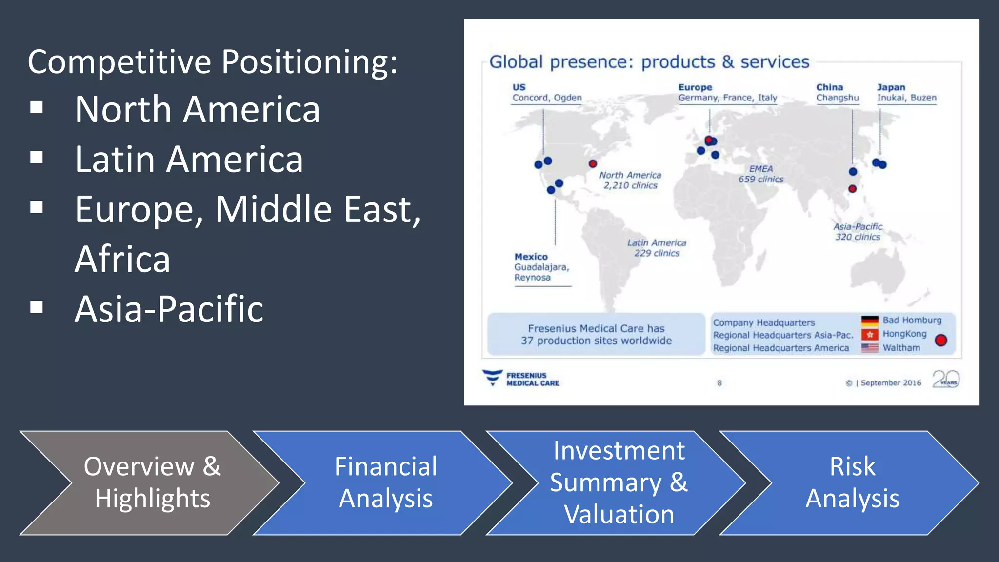 Fresenius Allocation - Presentation | PPTX