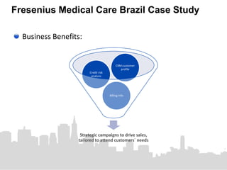 Flexing Sugar Platform: Session 2: Growing Intelligently/Using CRM to Scale Sales Information | PPTX