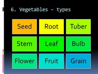 Fresh And Processed Foods | PPSX