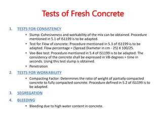 Fresh Concrete - Presentation.pptx